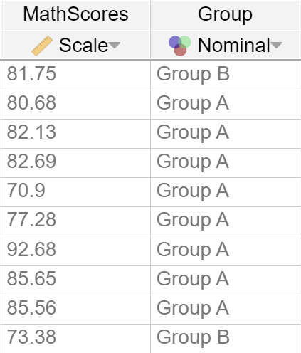 Intellectus Statistics Reference Manual - Intellectus Statistics