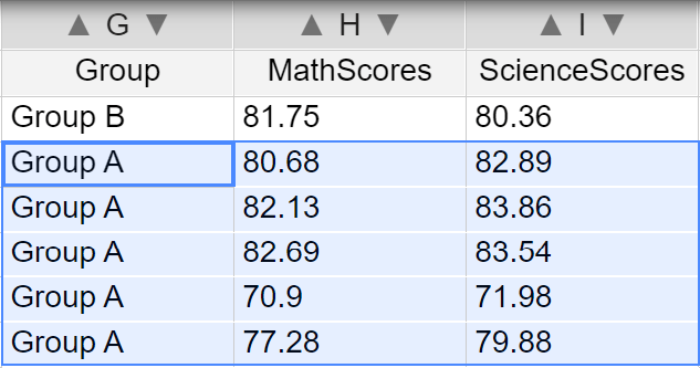 Intellectus Statistics Reference Manual - Intellectus Statistics